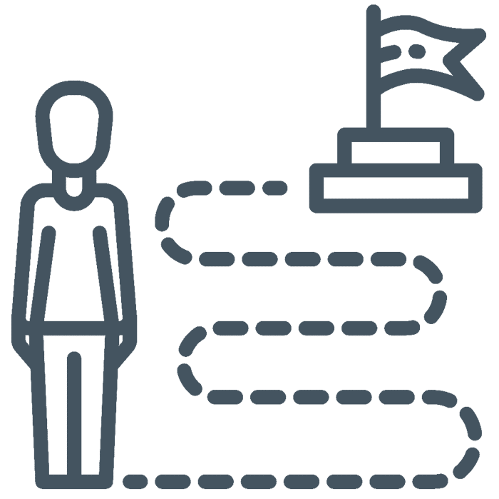 Purpose Driven Leadership | UnleashWD By Dirk Beveridge